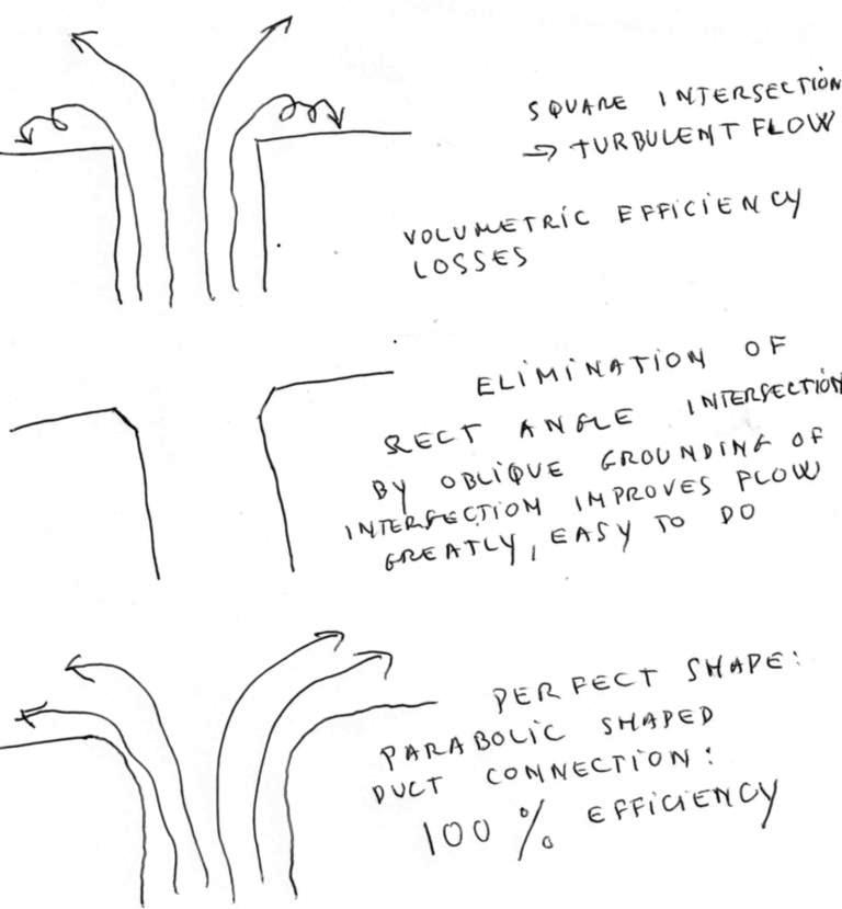 Aaron's Homepage Forum - Reed valve fitted peripheral intake port Wankel