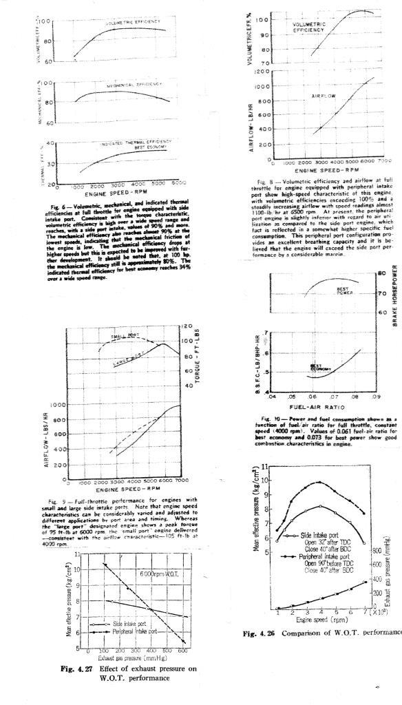 Aaron's Homepage Forum - Reed valve fitted peripheral intake port Wankel