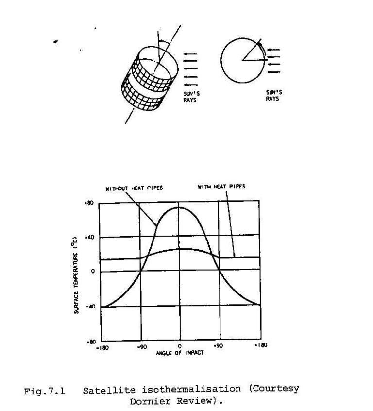 Aaron's Homepage Forum - Reed valve fitted peripheral intake port Wankel